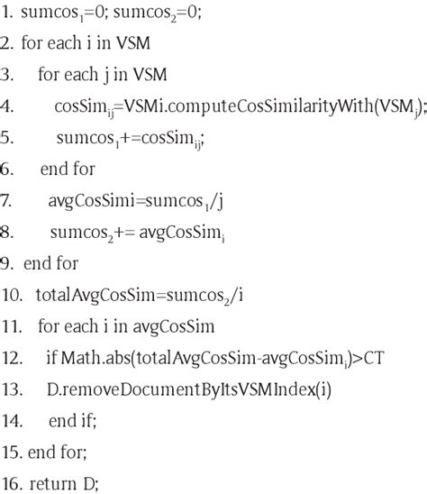 the algorithm to remove invalid documents algorithm 1 3 remove invalid