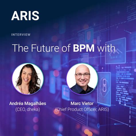 Aris Processmanagement Bpm Digitaltransformation