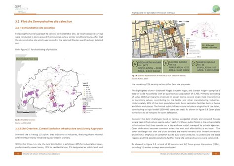 Sanitation Facilities Slums In Industrial Areas Cept Portfolio