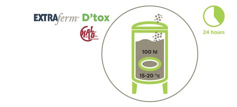 Fermentation Management Oenobrands