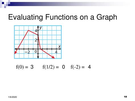 Ppt Relations And Functions Powerpoint Presentation Free Download Id 9666450