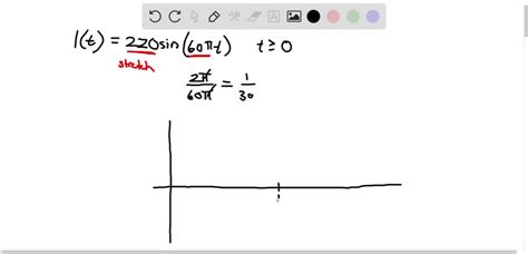 SOLVED What Is The Ripple Factor Of A Sinusoidal Signal Having Peak Ripple Of V On An Average