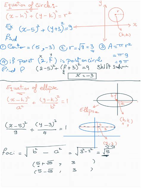 Equation Circle Ellipse Pdf