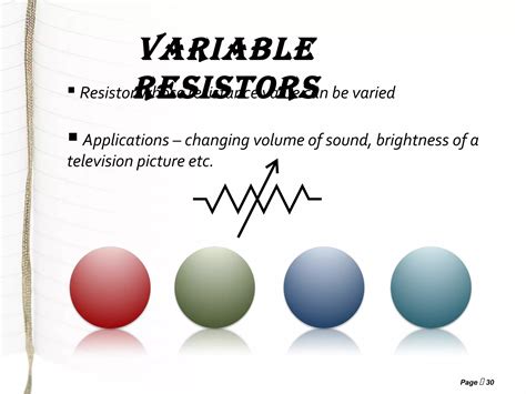 Electronic Passive Components Ppt