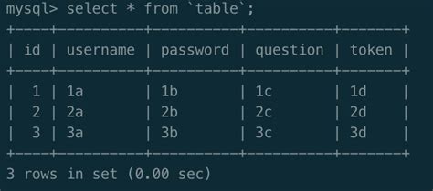 SQL无列名注入 Err0r的小站