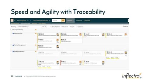 Agile Application Lifecycle Management Alm With Inflectra Pptx