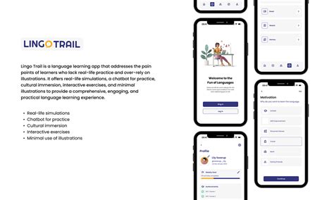 Language Learning App UI UX Case Study Behance