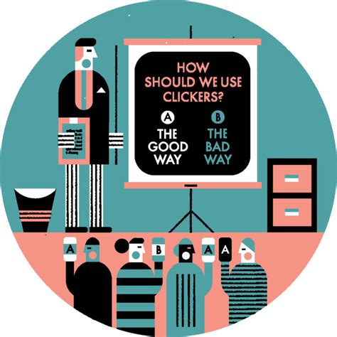 The Professor S Guide To Classroom Response Systems Top Hat