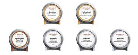 Akshay Kumar Pmp® On Linkedin Oci Oracle Cloudadministration Oraclecloud Oralecloudi 10