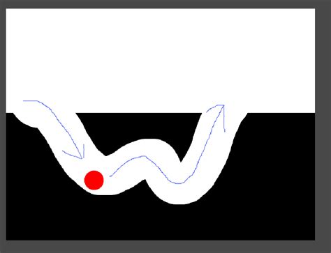 Ios Add Collision To Only The Borders Of A Node Allowing A Sprite To