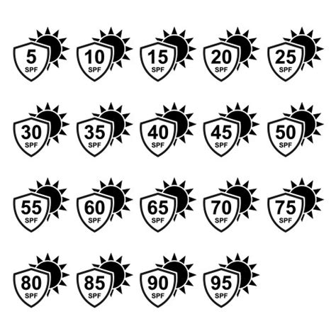 Set Of Sun Protection Factor Icon Uv Radiation Vector Image
