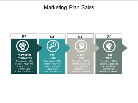Marketing Plan Sales Ppt Powerpoint Presentation Outline Images Cpb Powerpoint Presentation