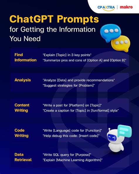 Ai Dataanalysis Techskills Careergrowth Workwithus Careergrowth