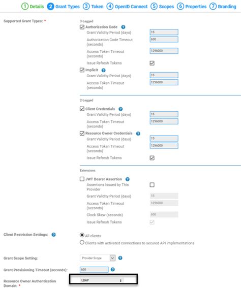 Use Case OAuth With LDAP And JWT