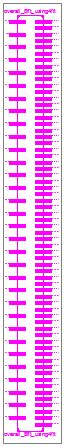 Input Point FFT RTL Diagram Using Two Input FFTs Download Scientific Diagram