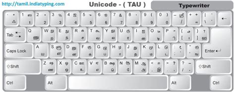 Font Keyboard Keyboard Tamil Font