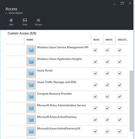 Azure Data Lake Error Copiando Archivos A Lago De Almacén Datos Azure Azure Data Lake Store