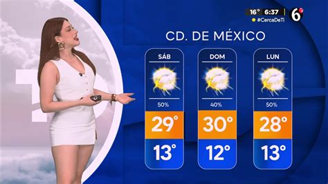 Pronóstico Del Tiempo Para Cdmx 19 De Abril De 2024 Telediario México