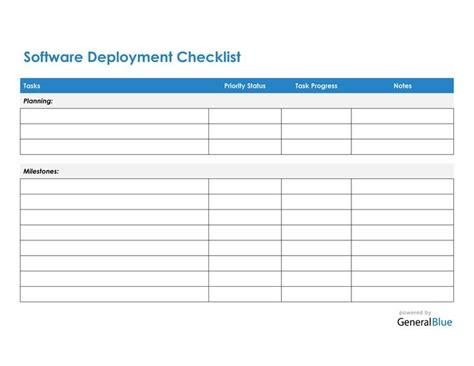 Software Deployment Checklist Template
