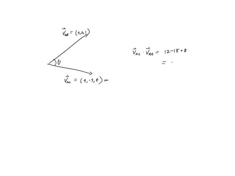 Solved Two Vectors Intersect At Point A And Make An Angle Î¸ As Shown Below The Coordinates Of