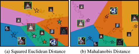 Figure 1 From Improved Few Shot Visual Classification Semantic Scholar