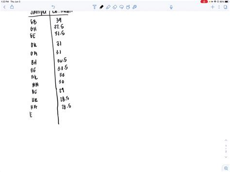 Solvedexample 417 Calculates The Means And Variances For The Sample