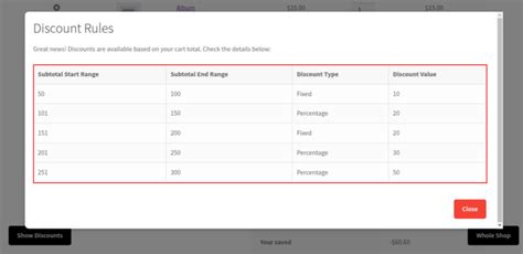 Cart Based Tiered Discounts Woocommerce Woocommerce Marketplace