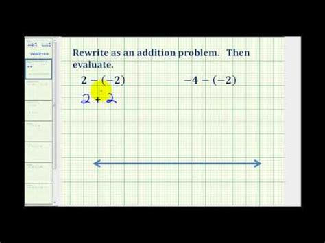 Example Subtracting Integers Video Arithmetic CK Foundation