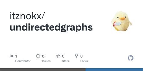 Github Itznokxundirectedgraphs