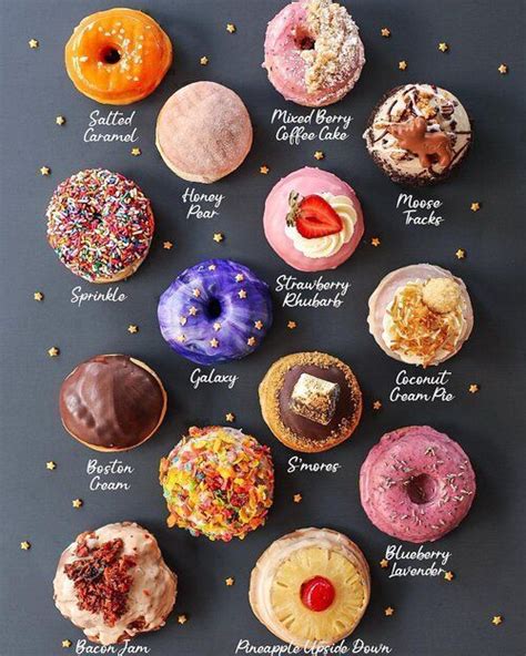 Deviant Donuts Is A Small Batch Gourmet Donut Pop Up Shop Located In
