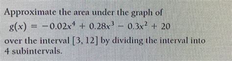 Solved Approximate The Area Under The Graph Of Chegg