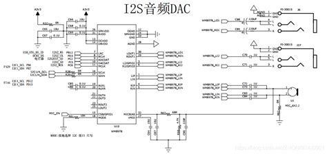 【audio】基于stm32 I2s移植wm8978 Audio Codec驱动stm32 I2s Wm8978驱动程序 Csdn博客