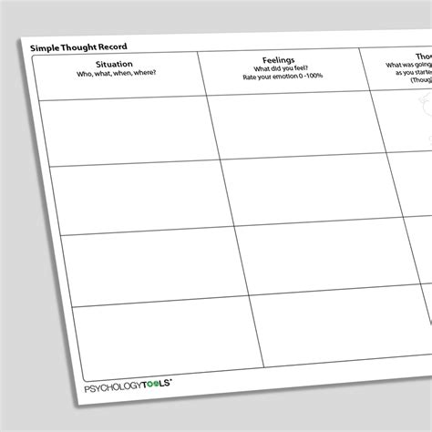 Simple Thought Record Psychology Tools
