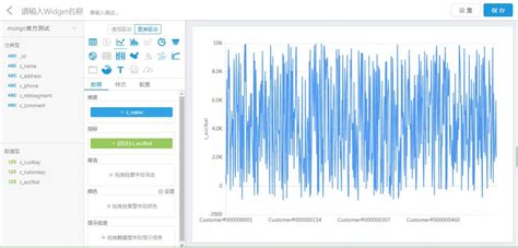 davinci 二次开发系列08：mongodb（jdbc查询）四种解决方案 diss带码