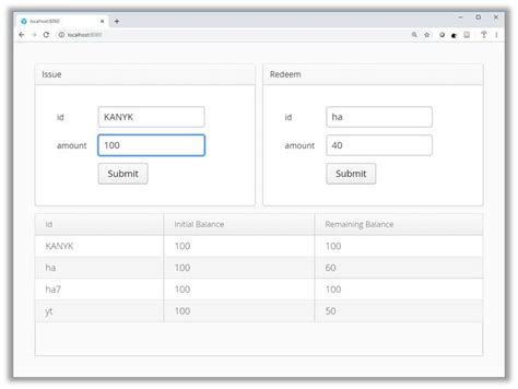 Cqrs With Axon Tutorial Part 7 Display Data In The Grid