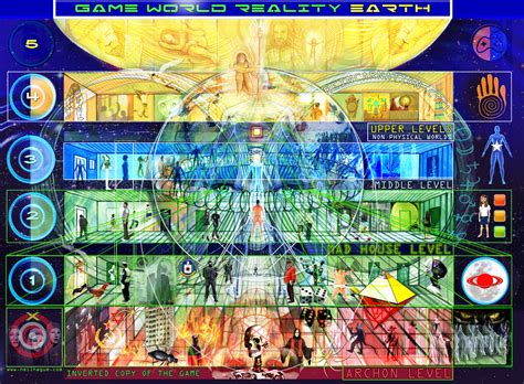 Are We Living In A Simulation Scientist Claims Were Simply Characters In An Advanced Ai World