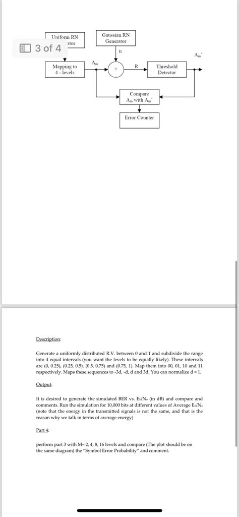 Solved Descriptiongenerate A Uniformly Distributed Rv