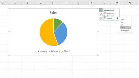 How To Add A Legend In An Excel Chart How To Add A Legend In An Excel Chart