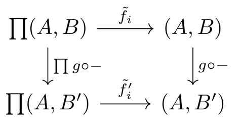 Algebra Valued Functors In General And Tensor Products In Particular