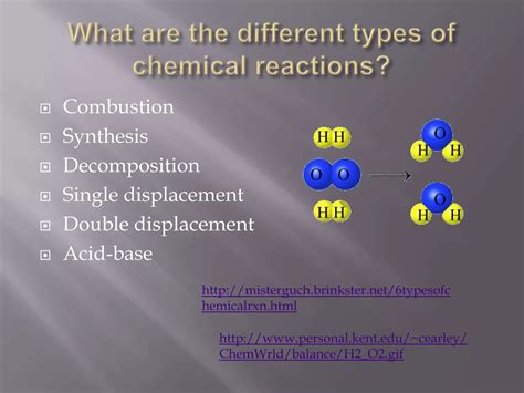 Combustion Reactions Pptx
