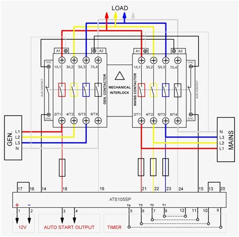 Plans And Diagram For Automatic Transfer Switch Diagram Wiri