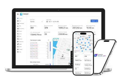 Fleet Management System