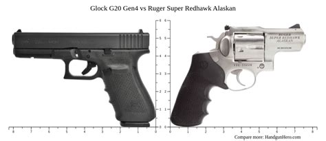 Glock G20 Gen4 Vs Ruger Super Redhawk Alaskan Size Comparison Handgun