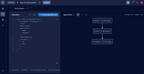 Contributing Fields To An Entity Graphql Tutorials