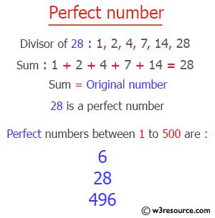C Exercises Find The Perfect Numbers Between And W Resource