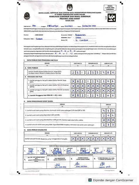 C Hasil Kwk Gubernur Tps 15 Pdf