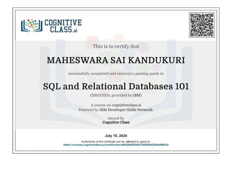 Mahesh Kandukuri On Linkedin Hello Connections☺️ Recently🎉 I Had