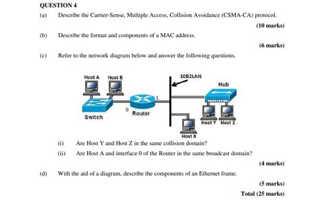 Solved Question 4 A Describe The Carrier Sense Multiple