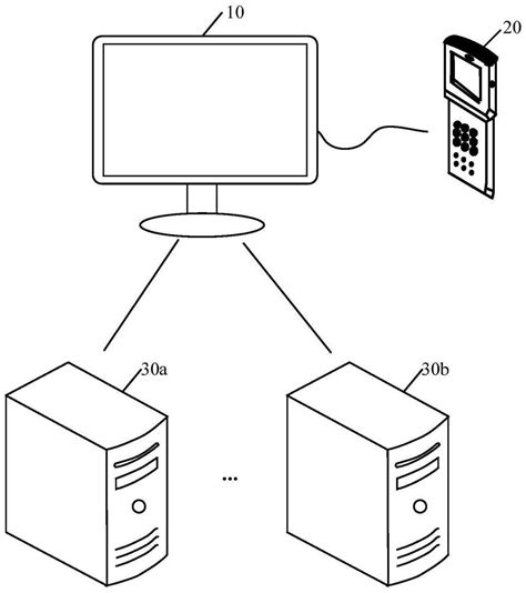 image generation method device and equipment and computer readable storage medium eureka