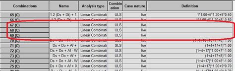 Solved Revit To Robot Works But Robot To Revit Update Not Working Autodesk Community